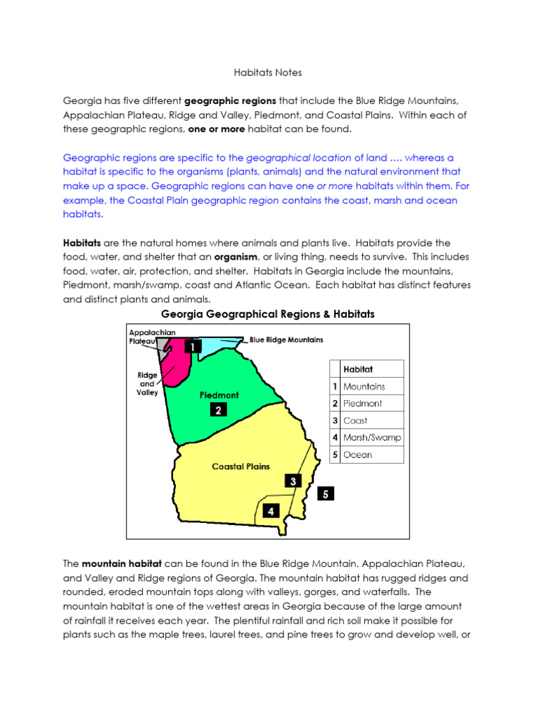 Habitats Notes For Journals | PDF | Habitat | Appalachian Mountains