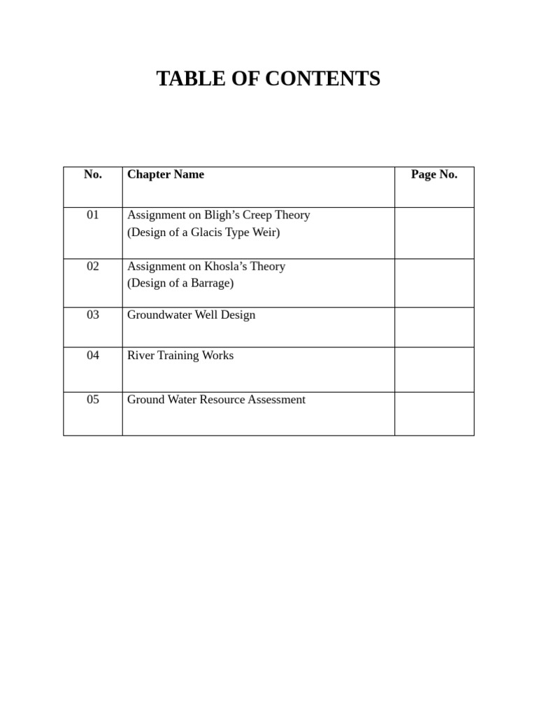 Engineering Assignments on Water Resources | PDF