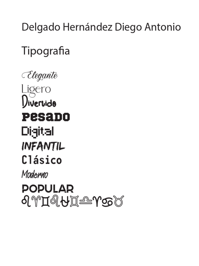 Tipografias PDF | PDF