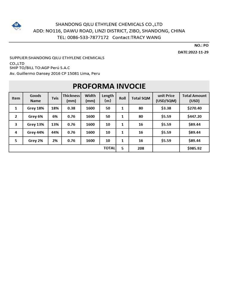 INV of QILU Grey PVB Samples | PDF