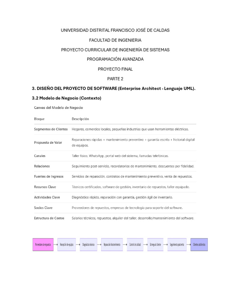 Proyecto Parte 2 | PDF