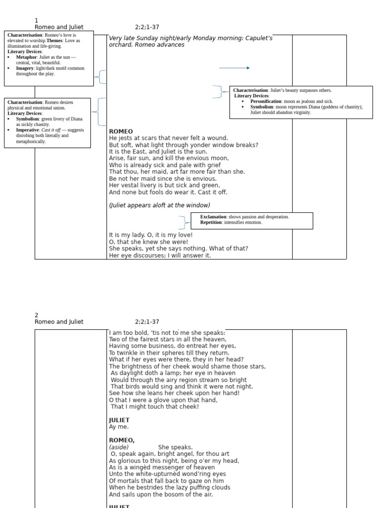 Extract 2 2 1-37 Annotated | PDF | Characters In Romeo And Juliet
