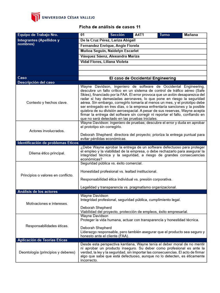 Ficha de Análisis de Casos S11 | PDF | Software | Valores
