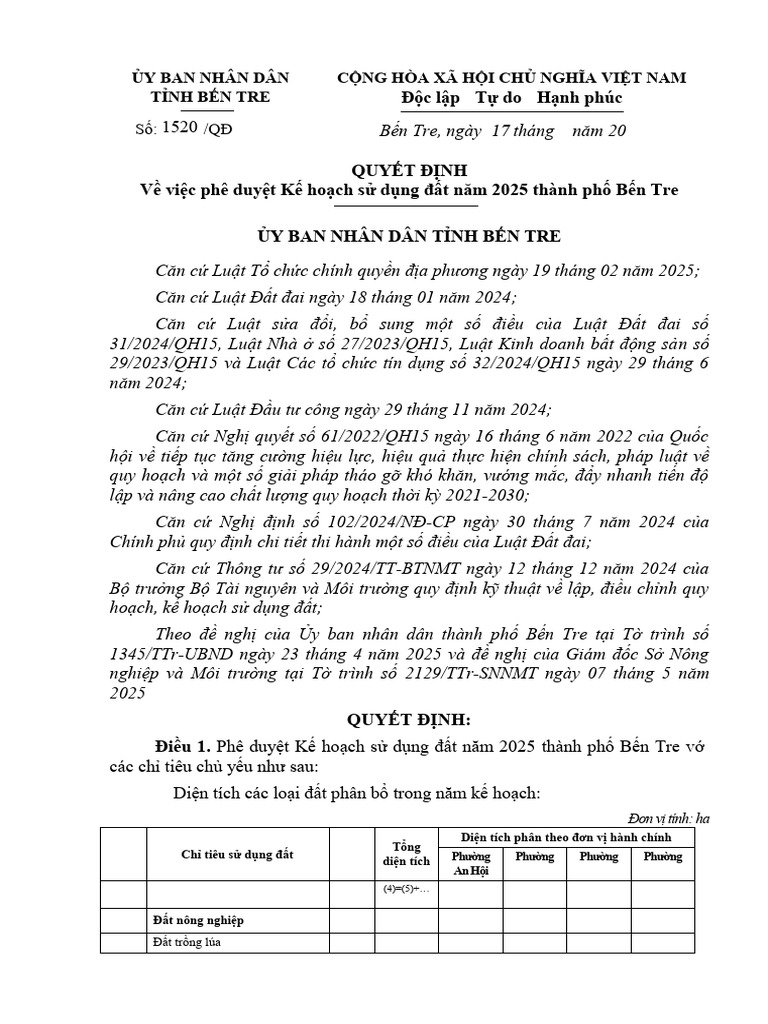 QD Phe Duyet KHSD Dat TPBT 2025.signed - Signed.signed | PDF