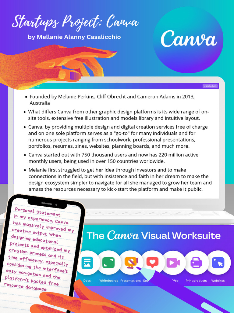 Canva's Impact on Design Since 2013 | PDF