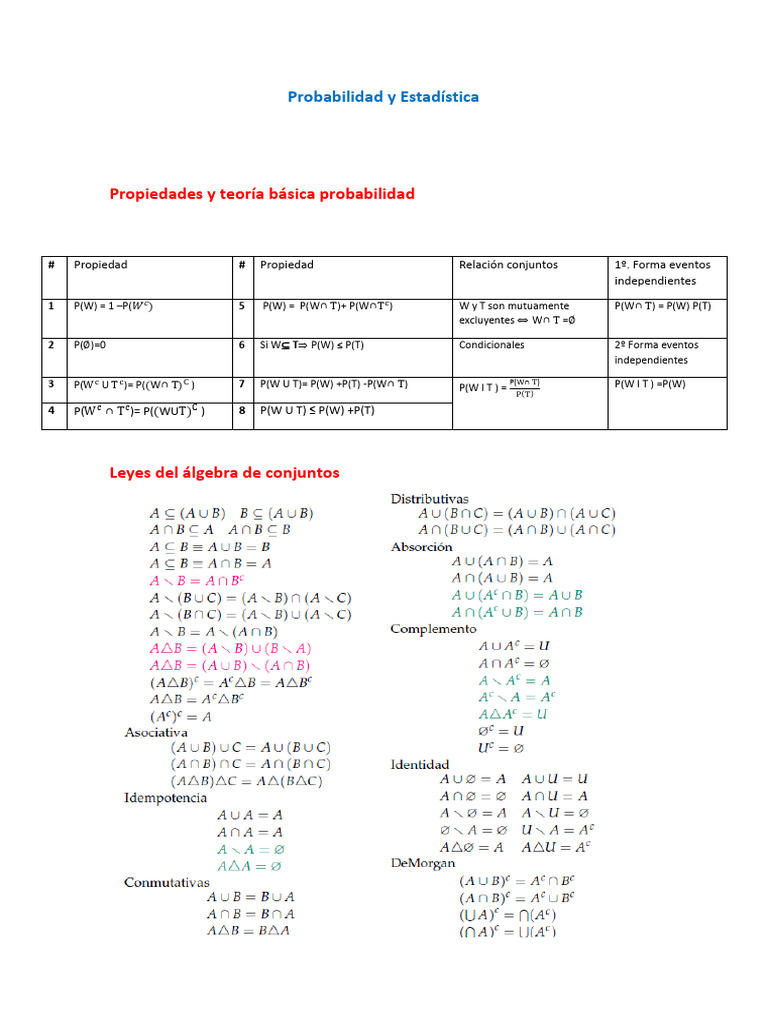 Formulario Probabilidad | PDF