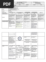 SELG Accomplishment Report 2025-2026 | PDF | Leadership | Democracy