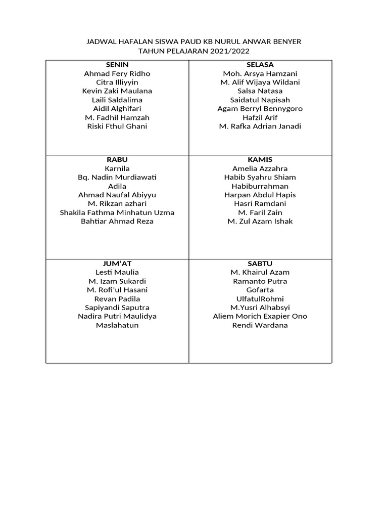 Jadwal Hafalan Siswa Paud KB Nurul Anwar Benyer | PDF