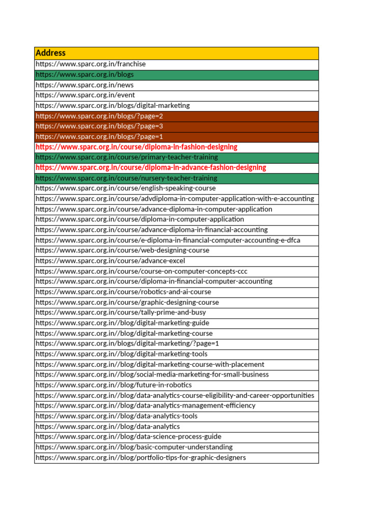 SPARC - Website Problem Sheet | PDF | Computing | Computer Data