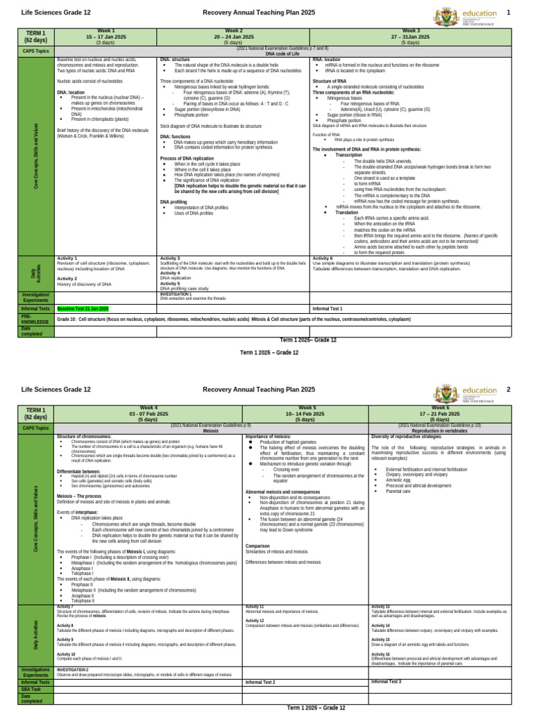 2025 FS RECOVERY ATP Life Sciences GR 12 | PDF | Dominance (Genetics) | Dna