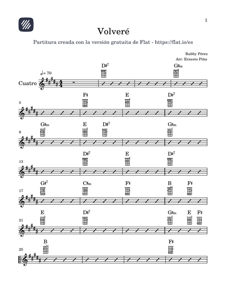 Partitura de "Volveré" - Rubby Pérez | PDF