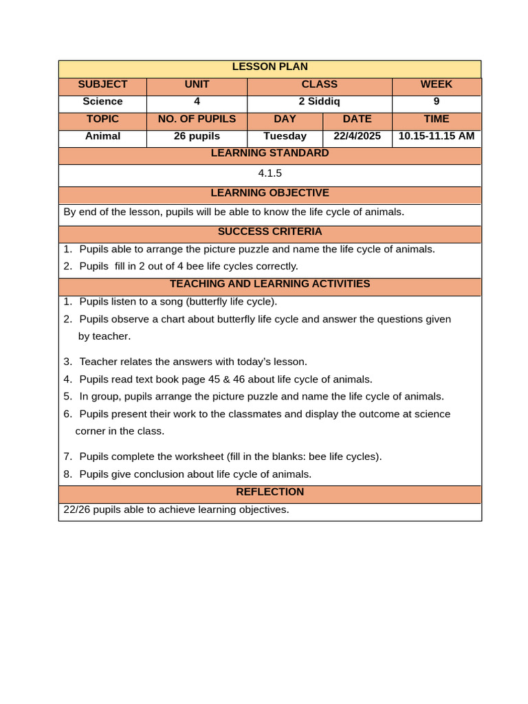 Animal Life Cycle Lesson Plan | PDF