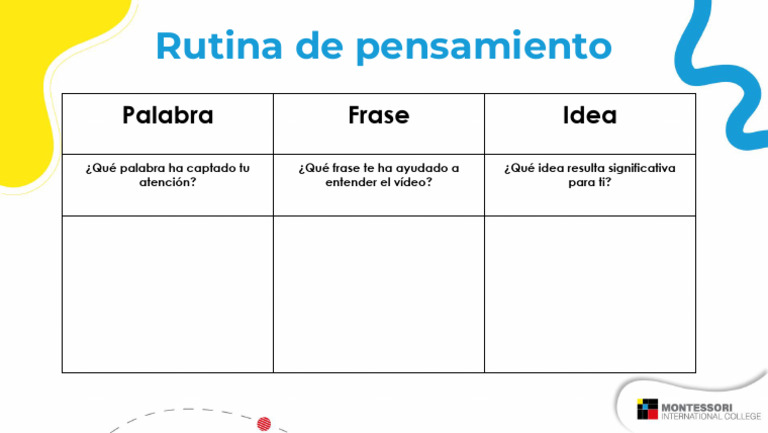Rutina de Pensamiento: Ejemplos y Respuestas | PDF