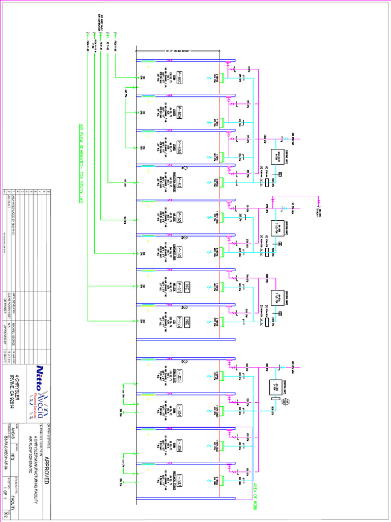 B3 Fac Mech Af 04 | PDF