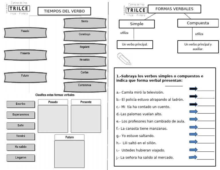 Tiempos y Modos Del Verbo | PDF