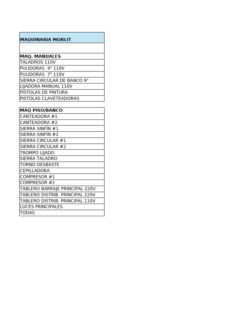Plan Mtto Moblit | PDF | Ingeniería mecánica | Máquinas