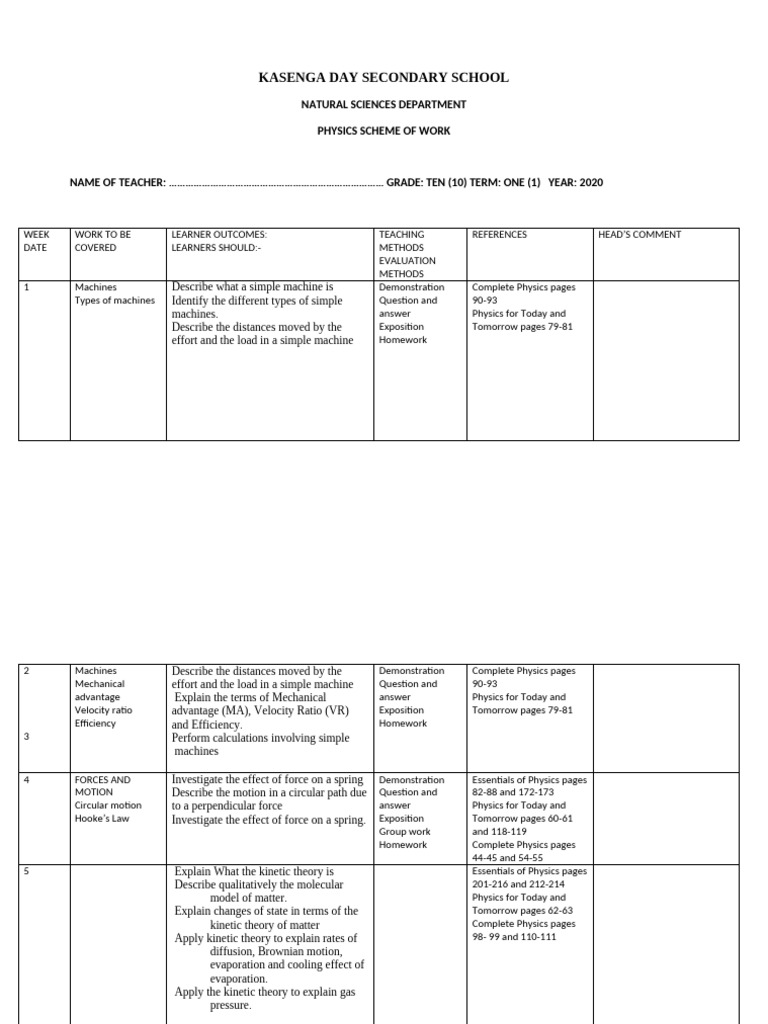 Scince 2020 Schemes Term 3 | PDF | Temperature | Gases