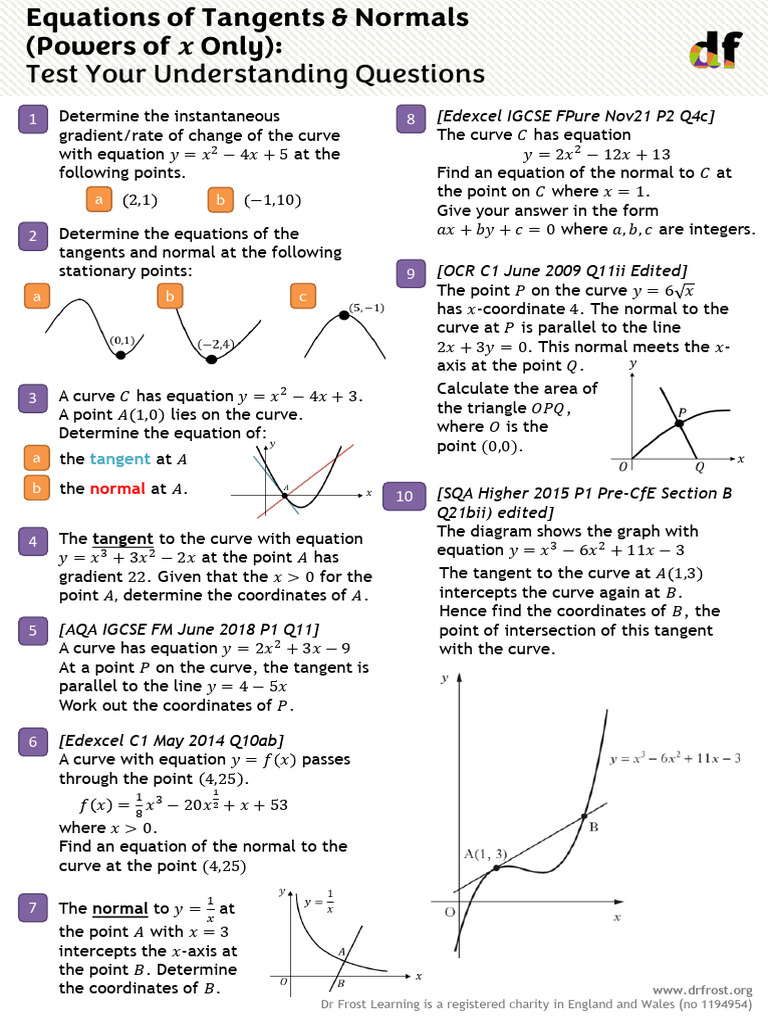 Equations of Tangents and Normals For Powers of X - TYU Handout | PDF ...