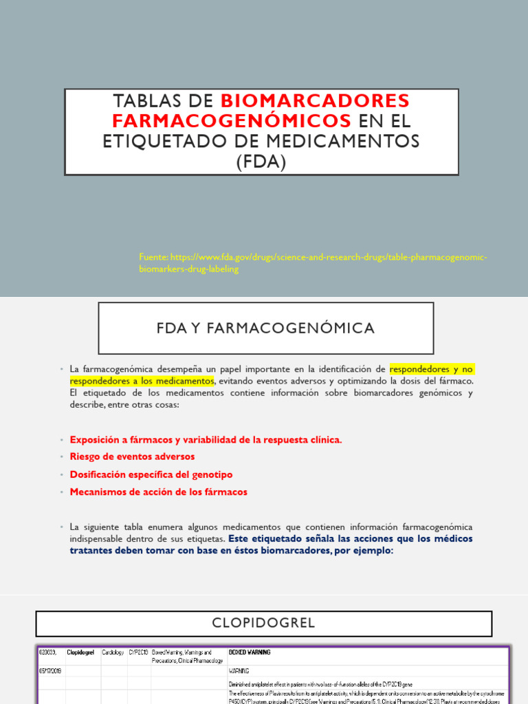 Tbla Etiquetado FDA | PDF | Farmacogenómica | Farmacología