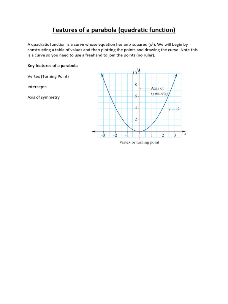 Lesson 1 Exploring Parabolas | PDF | Geometry | Mathematical Concepts
