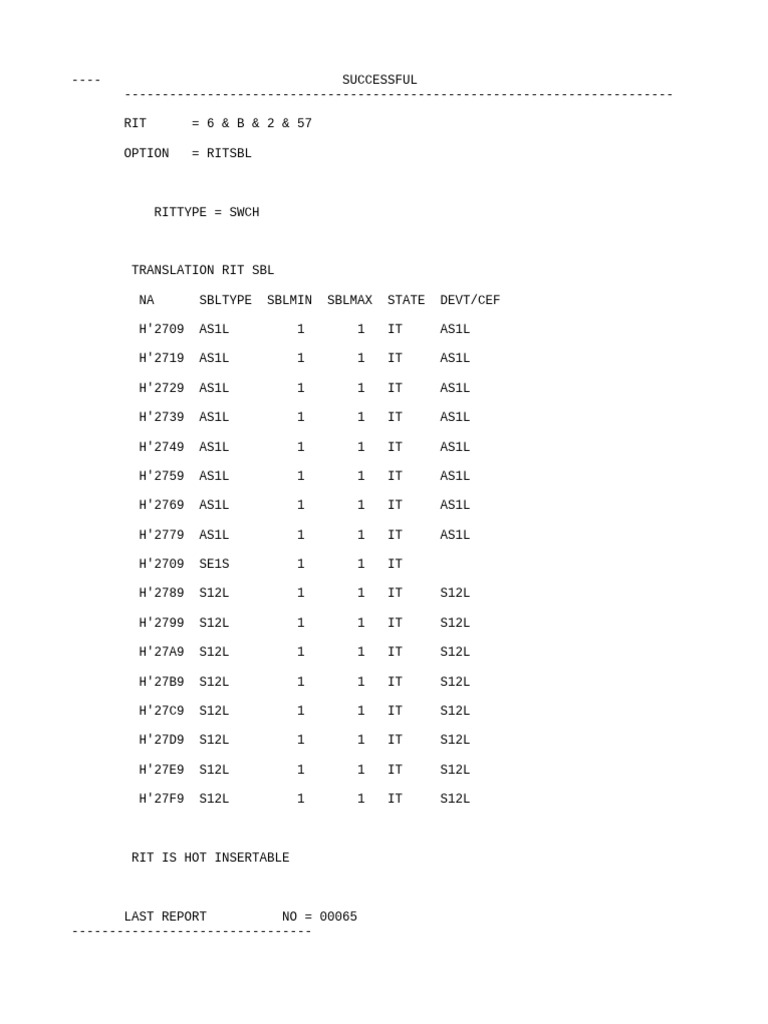 RIT SBL Active Alarms Report | PDF