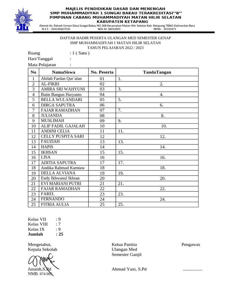 Daftar Hadir SMP | PDF