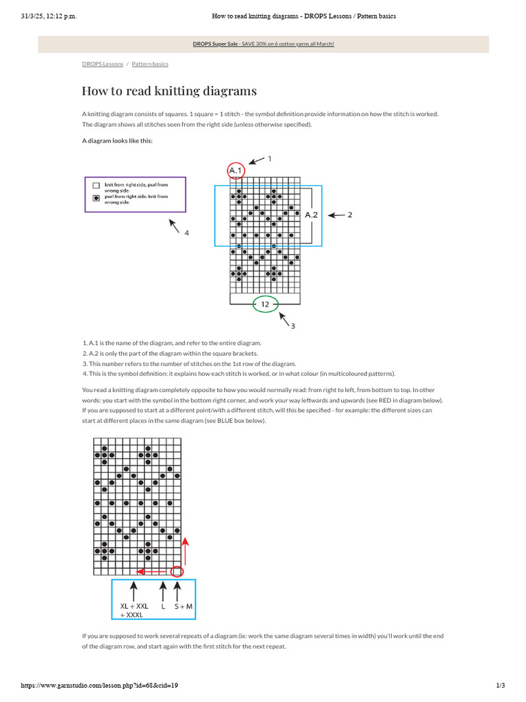 How To Read Knitting Diagrams - DROPS Lessons - Pattern Basics | PDF ...