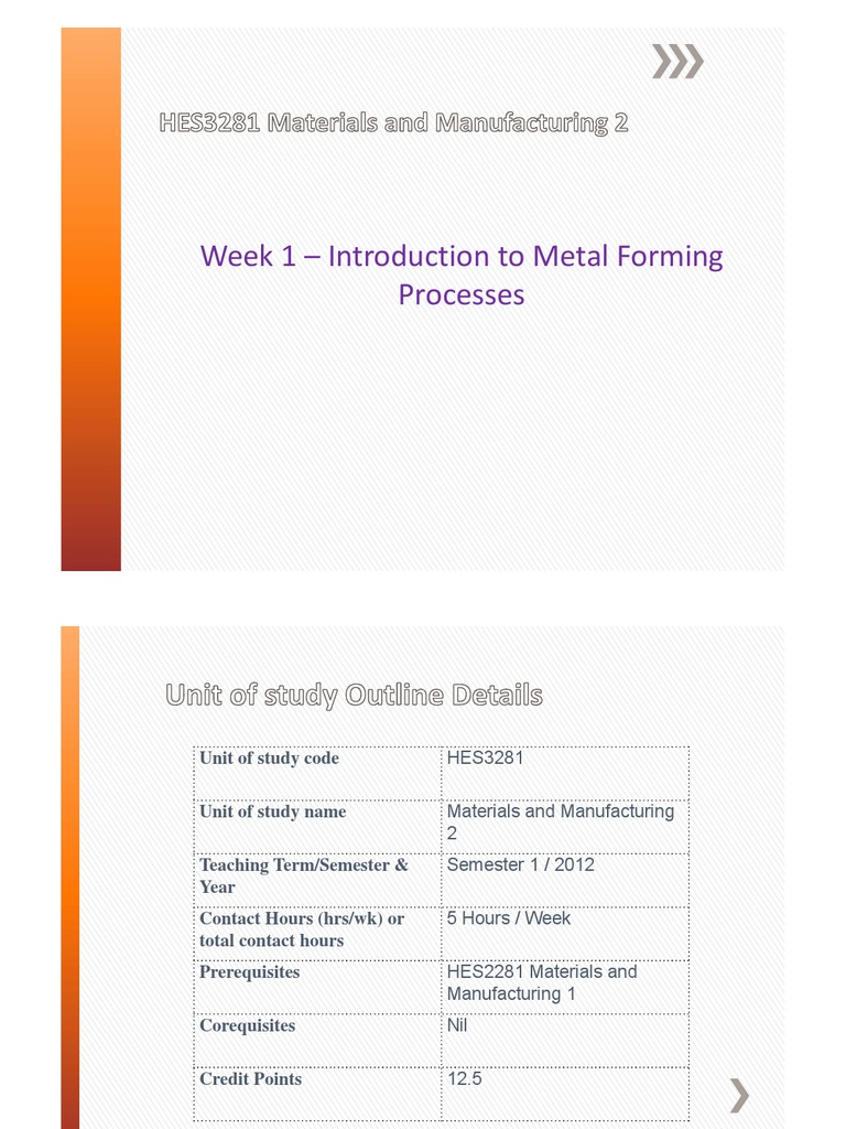 Week 1 - Introduction To Metal Forming Processes | PDF | Deformation ...