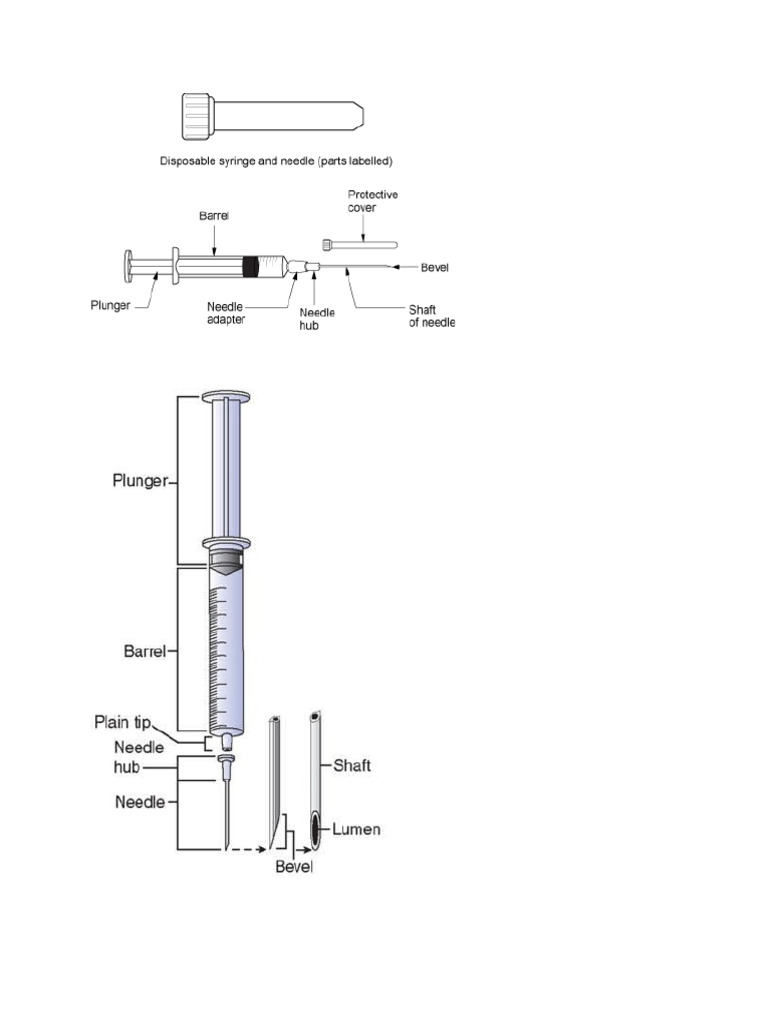 IV Administration Techniques and Guidelines | PDF | Injection (Medicine ...