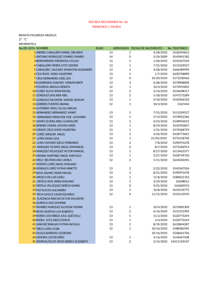 Lista de Nombres Informatica | PDF