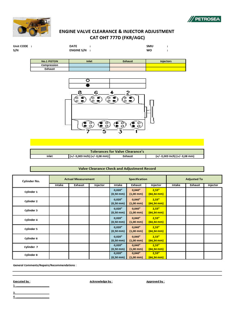 1.9 Form TA2 777D Complete | PDF | Brake | Propulsion