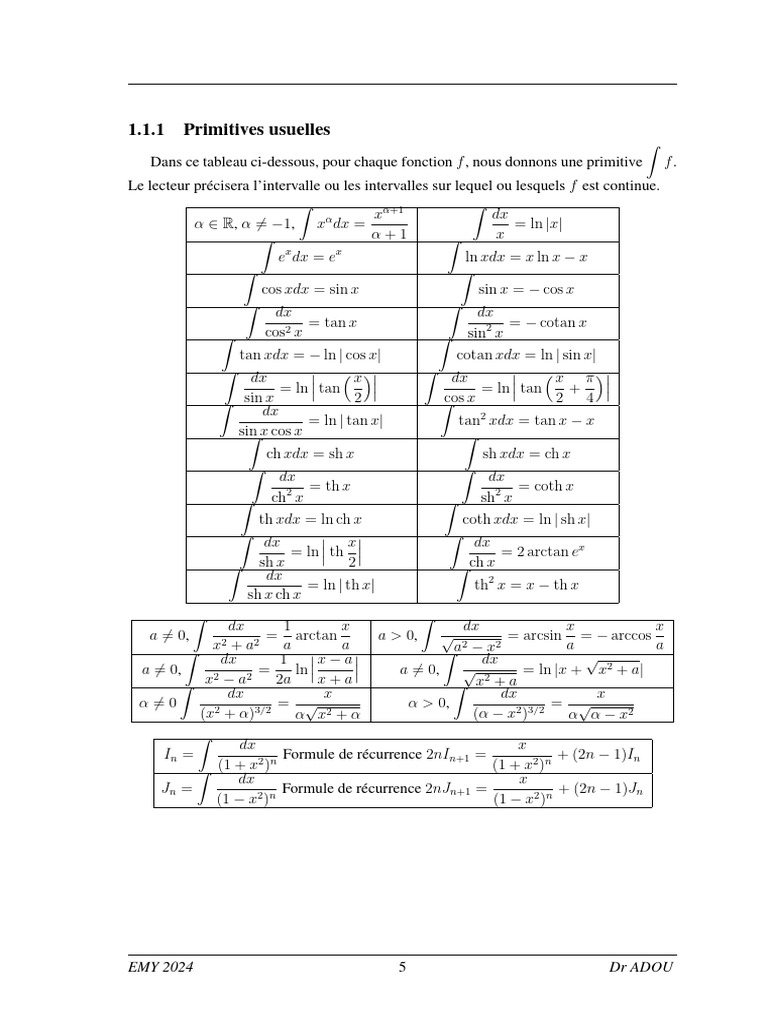 Tableau des primitives usuelles | PDF