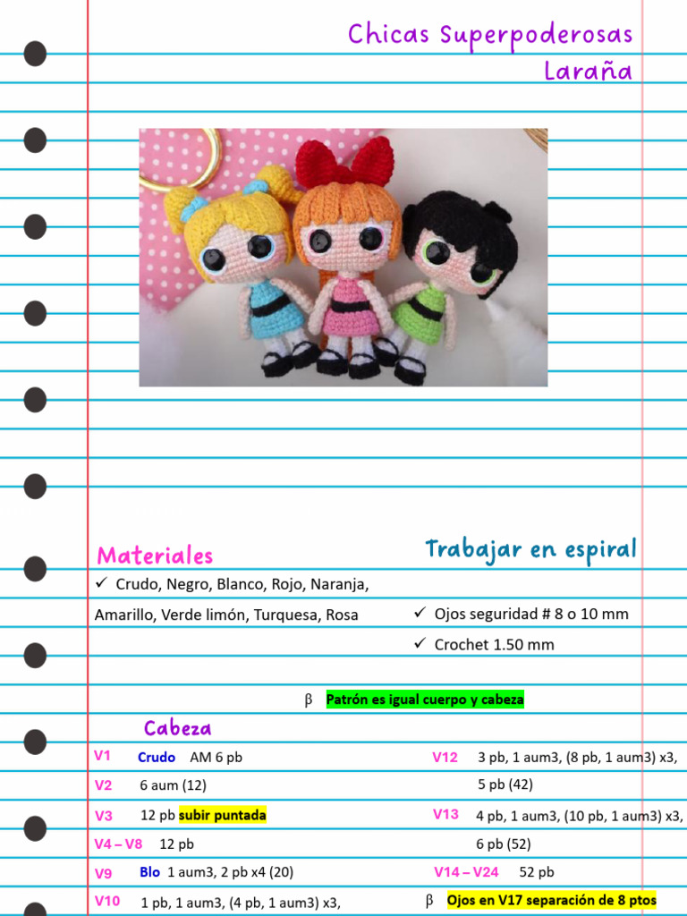 Laraña - Ebook Las Chicas Superpoderosas (Youtube) | PDF
