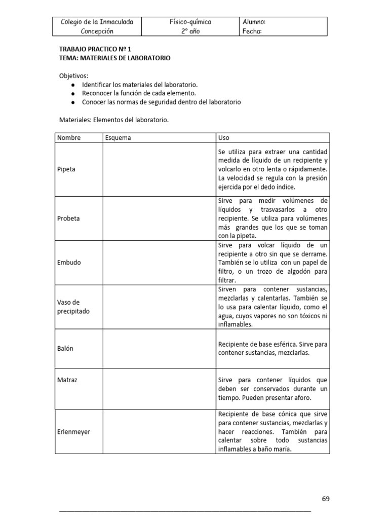 Guía de Trabajos Prácticos | PDF | Densidad | Agua
