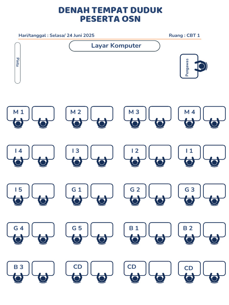 Denah Duduk Peserta Osn 2025 | PDF