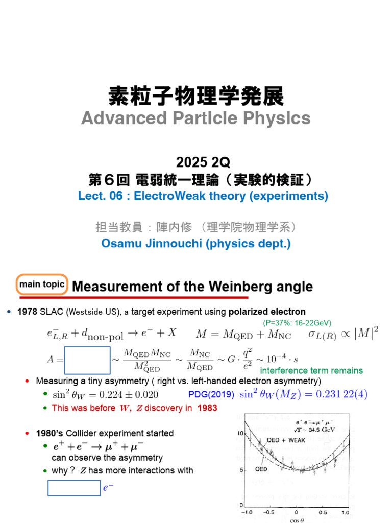 ElectroWeak Theory Experiments Overview | PDF | Higgs Boson | Atlas ...