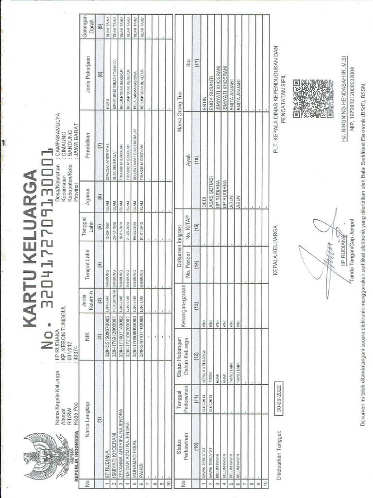 Cimaung SDN Puntangsari KK Iip Rudiana Compressed | PDF