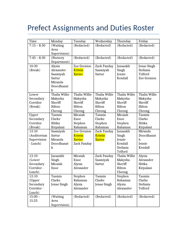 Prefect Assignments and Duties Roster | PDF