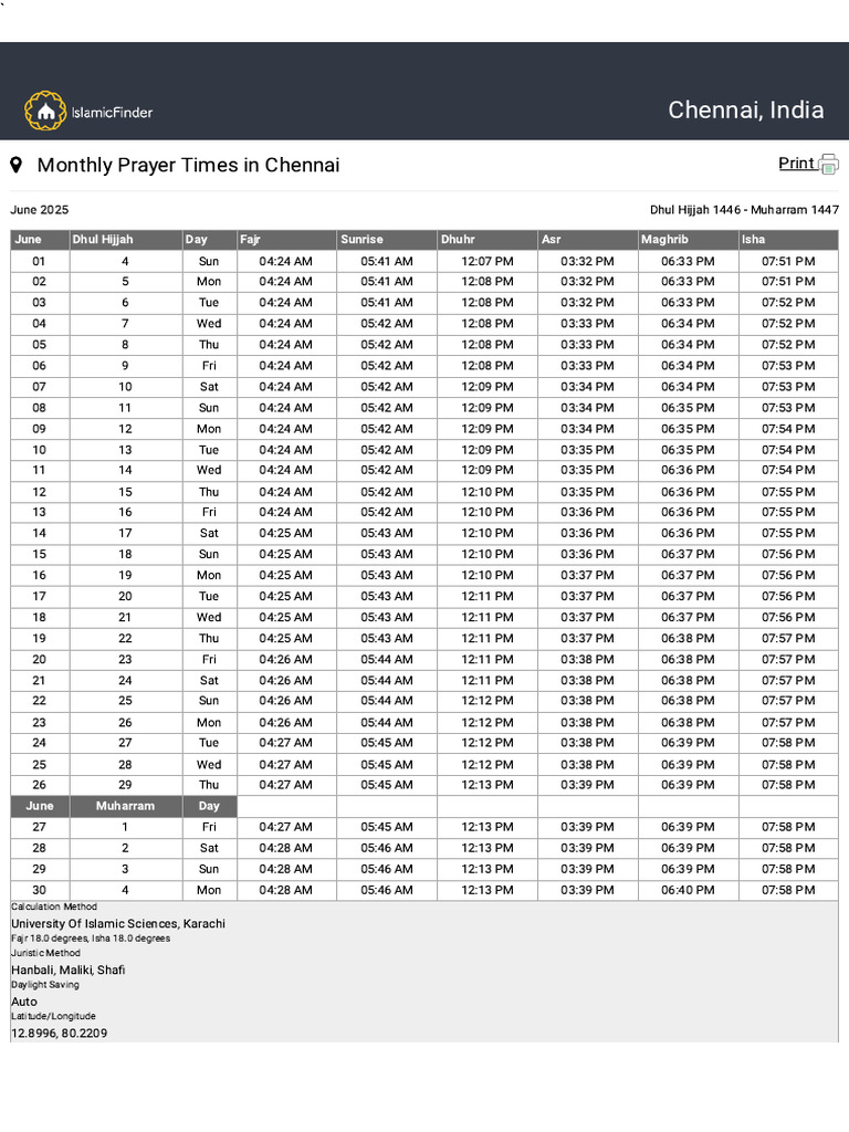 Monthly Prayer Times | PDF | Prayer | Islamic Jurisprudence
