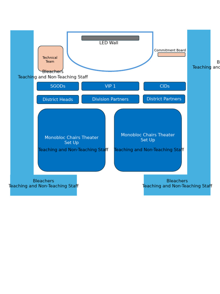 BE Kick off layout | PDF