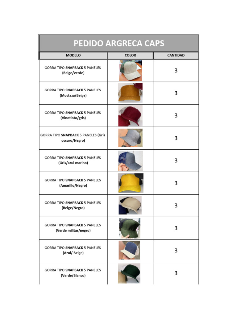 Pedido Argreca Caps | PDF