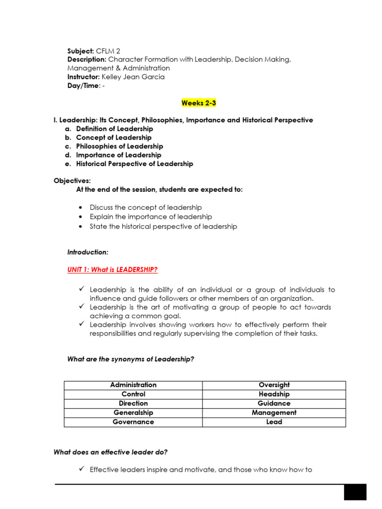 CFLM2 Module Complete | PDF | Leadership | Transformational Leadership