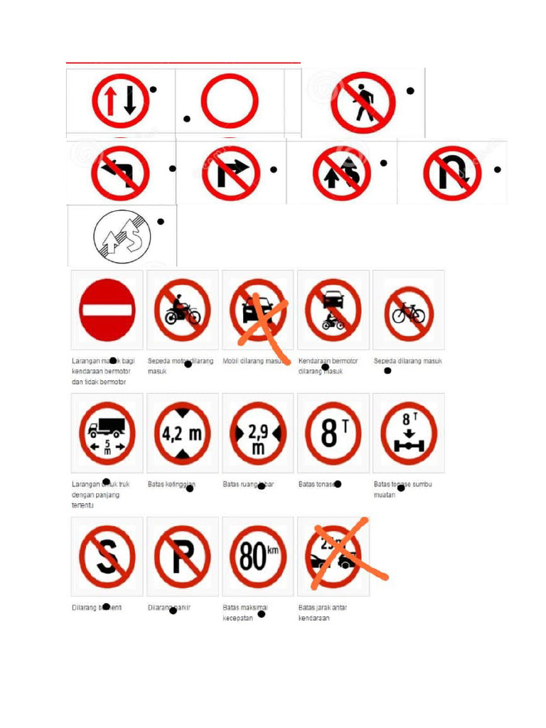 Rambu-Rambu Lalu Lintas | PDF