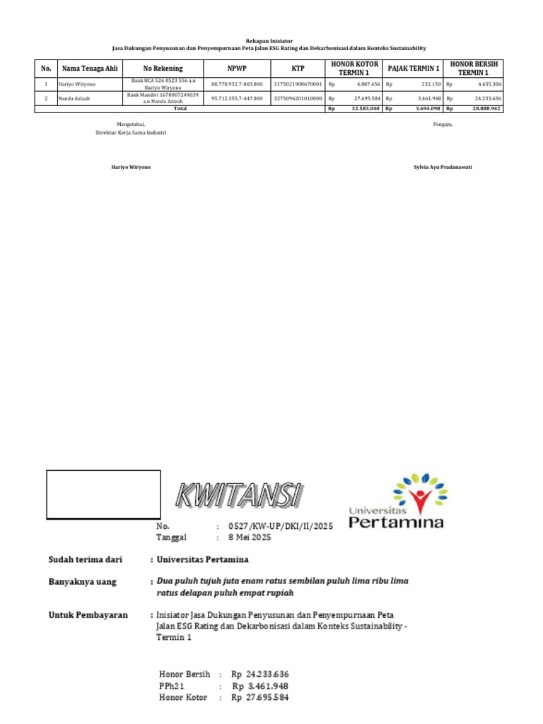 Inisiator - Termin 1 - Jasa Dukungan Penyusunan Dan Penyempurnaan Peta Jalan ESG | PDF