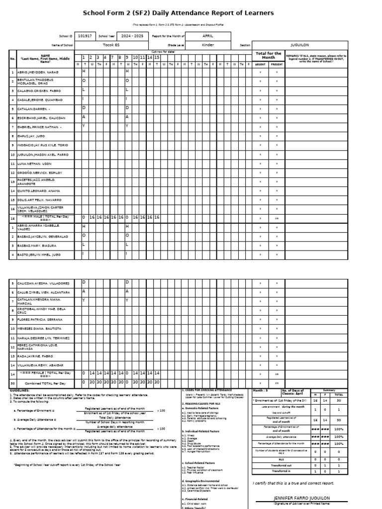 Sf2 2024 Kinder - Juguilon-April | PDF | Human Development | Aggression