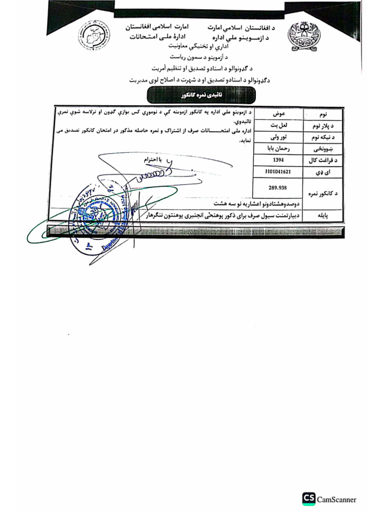 Aiwaz Kankor Exam Marks | PDF