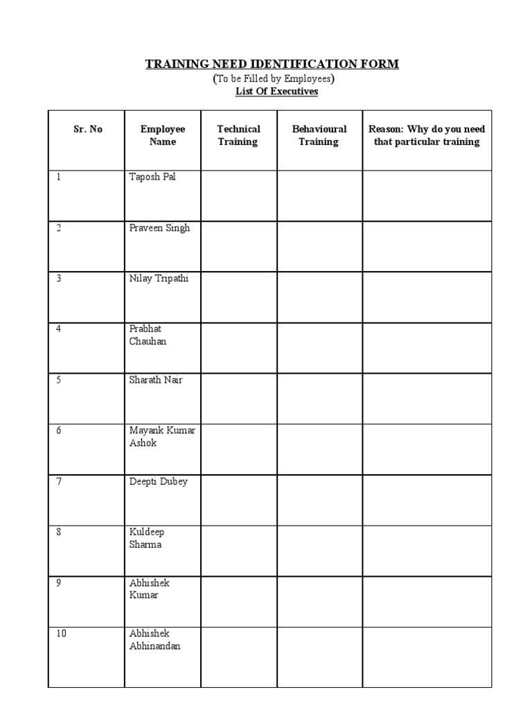 Training Need Identification Form | PDF