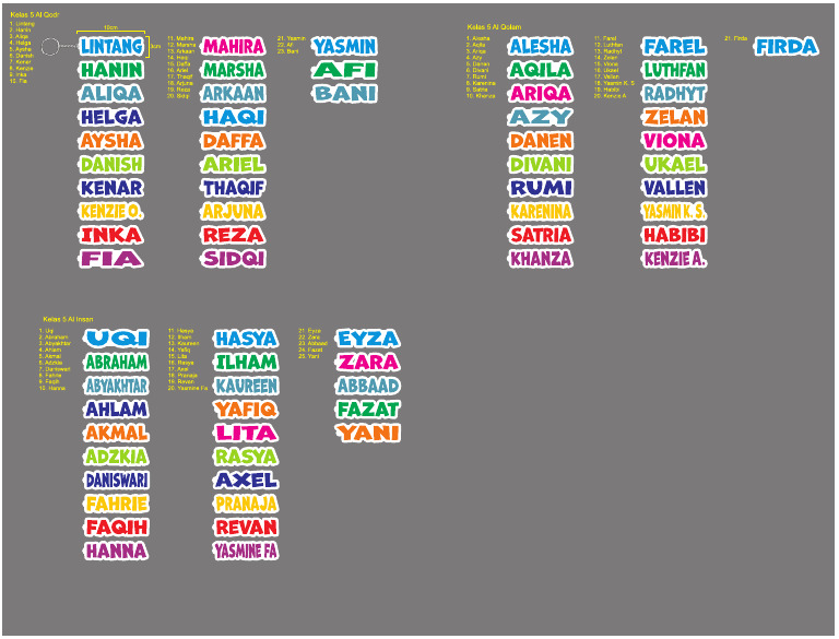 Preview Ganci Akrilik Nama Custom Warna Warni Pt2 - 3416-2 | PDF