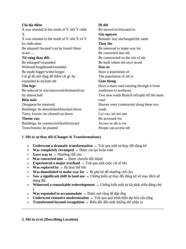 Vocab Map | PDF