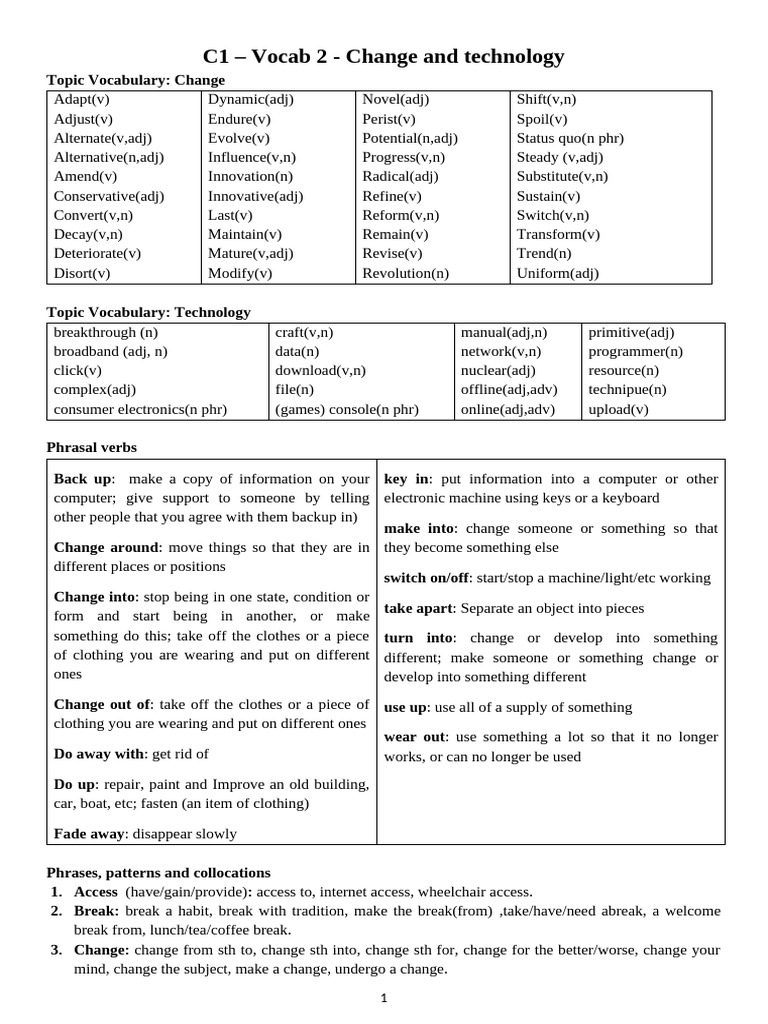 Vocabulary on Change and Technology | PDF